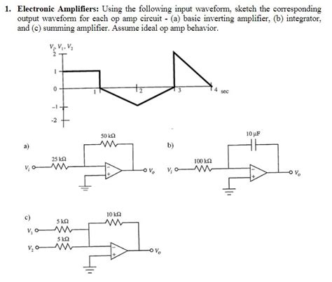 Solved 1 Electronic Amplifiers Using The Following Input Chegg