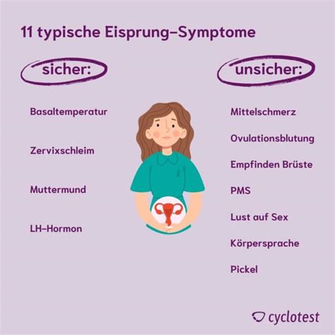 Eisprung Symptome Typische Anzeichen