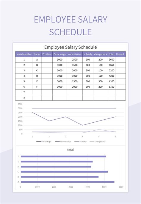 Free Salary Schedule Templates For Google Sheets And Microsoft Excel