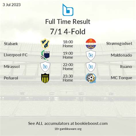 Football Tips BookieBoost On Twitter Today S Featured Full Time