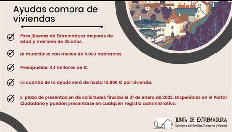 Ayudas Compra De Viviendas