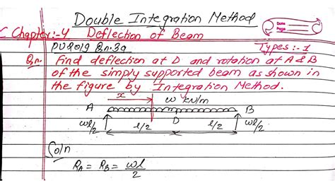 Unit Double Integration Method Types Deflection Of Beam
