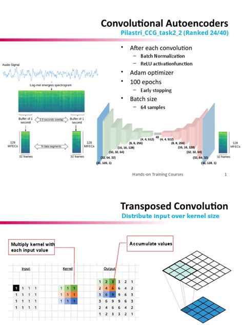 deep autoencoders convolutional pdf deep learning convolution