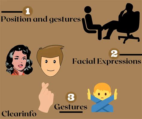 Advantages Disadvantages Of Non Verbal Communication Examples