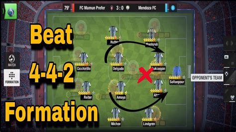 Beat Formation Using The Best Formation And Tactics In Top Eleven