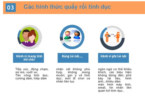 Quấy rối tình dục tại nơi làm việc