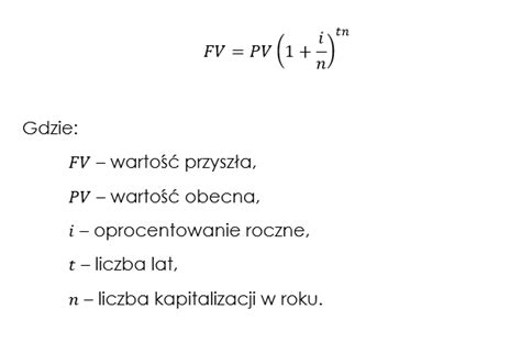 Fv Future Value Czyli Warto Przysz A Kapitalizacja Podokresowa