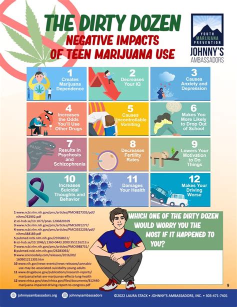 Infografia De Suicidio Pdf
