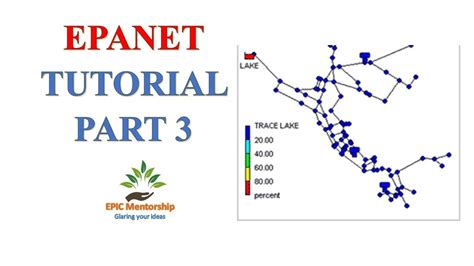 epanet tutorial part 3 water distribution network analysis a step by step youtube