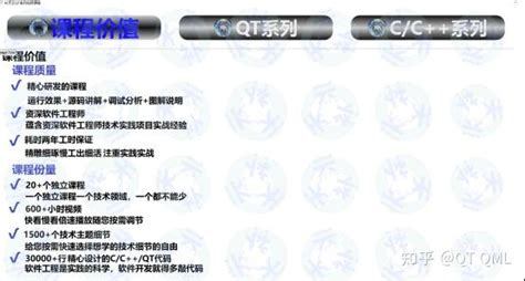 qt qml实用效果之实现页面切换效果 知乎