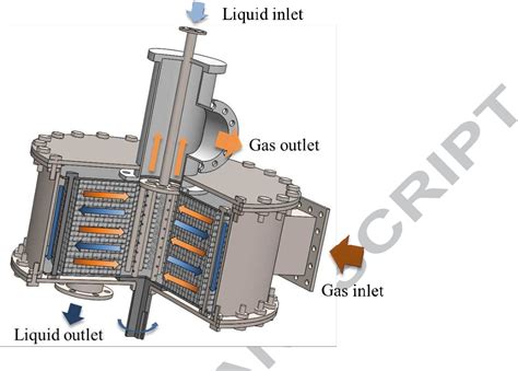 Figure 1 From A Mesoscale 3D CFD Analysis Of The Liquid Flow In A