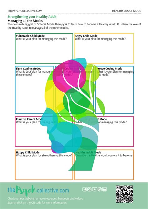 Schema Mode Therapy The Complete Set Of Worksheets Ebook Etsy
