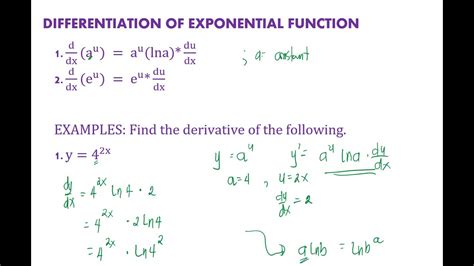 differentiation of exponential function calculus 1 youtube