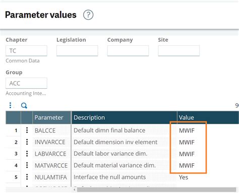 Default Dimensions Associated With Manufacturing In Sage X Sage X