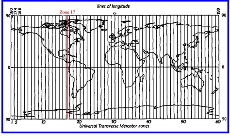 Map Projections And The Conversion Of Geodetic Positions To UTM Coordinates