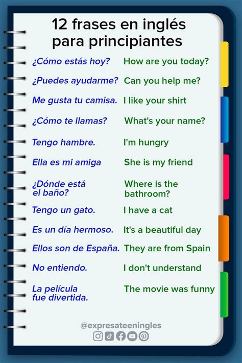 12 frases en inglés para principiantes Preguntas basicas en ingles