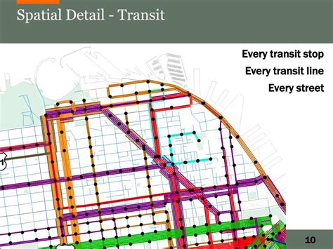 ppt san francisco s dynamic traffic assignment model powerpoint presentation id 2580234