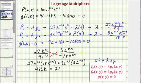 pdf interpretation of lagrange multiplier pdf télécharger download