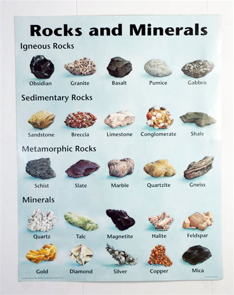 The Rocks Name A Comprehensive Guide To Understanding Its Significance