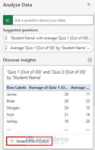 How To Use The Analyze Data Feature In Excel 5 Easy Methods ExcelDemy