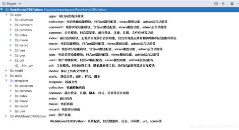 python django mysql实现在线电影推荐系统 基于用户、项目的协同过滤推荐在线电影系统 代码实现 源代码下载 linge511873822 博客园