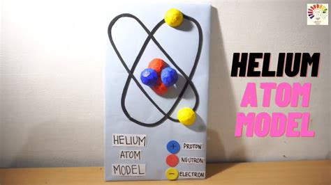 Atom Model D Science Project Helium Atom Model How To Make Atom
