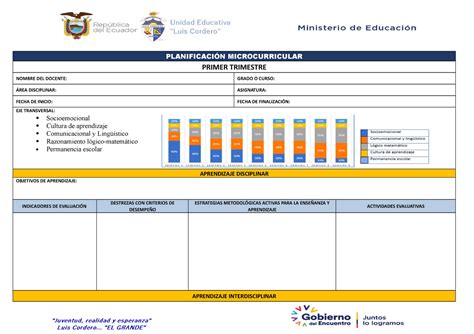 Planificacion Microcurricular Por Trimestre EGB Superior Y Bachillerato
