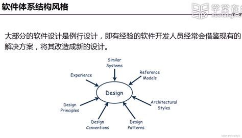 软件工程笔记（三） 软件工程什么是构件 csdn博客