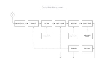 Blokschema Maken Gratis Eenvoudige Stappen Voor Een Effici Nte Planning