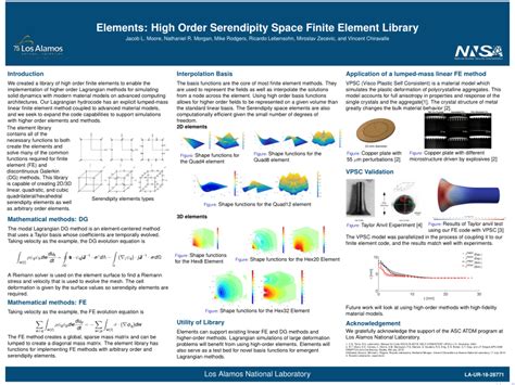 pdf elements high order serendipity space finite element library