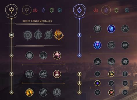 League Of Legends Ezreal Adc Runas Talentos Dicas Blumble
