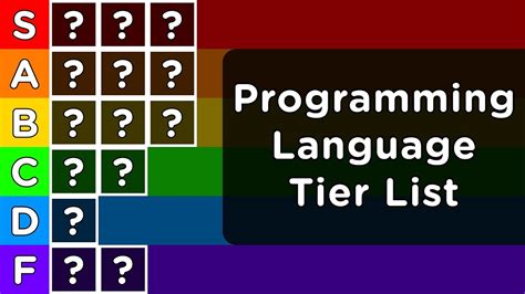 programming language list by year hopdeeco