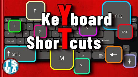 Mastering Efficiency A Comprehensive Guide To Youtube Keyboard Shortcuts