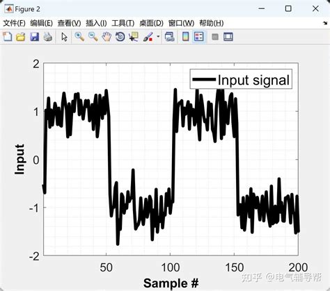 Rbf Nn Rbf Rbf Rbf Matlab