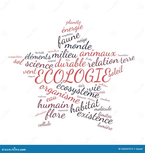 écologie Mot Nuage Vecteur Illustration En Français Illustration Stock