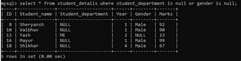 mysql is null operator