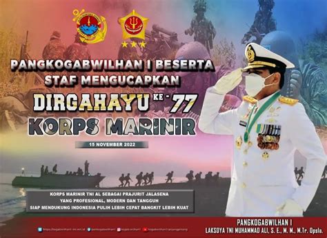 Pangkogabwilhan Laksdya Tni Muhammad Ali S E M M M Tr Opsla
