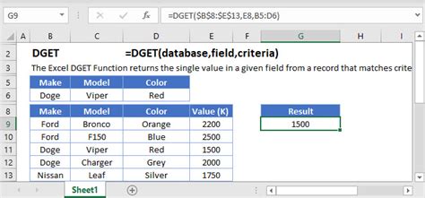 Ejemplos De Funciones Dget Excel Y Google Sheets Funciones