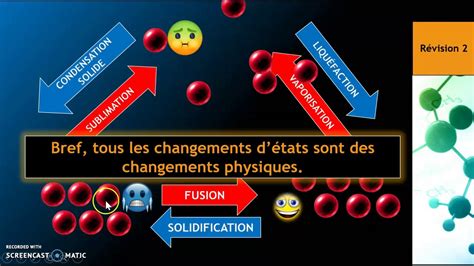 Révisions 2b Changements physiques et chimiques YouTube