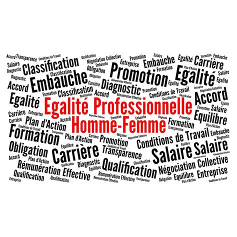 Notion d égalité salariale entre hommes et femmes