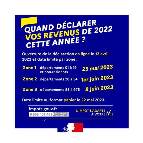 Impôts sur le revenu calendrier et nouveautés 2023 AVRIL 2023