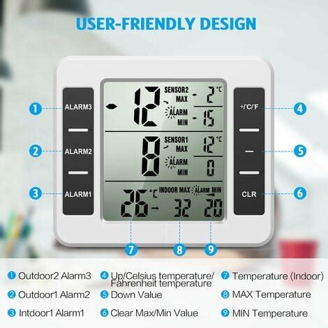 Nouvelle version AMIR Thermomètre de réfrigérateur thermomètre
