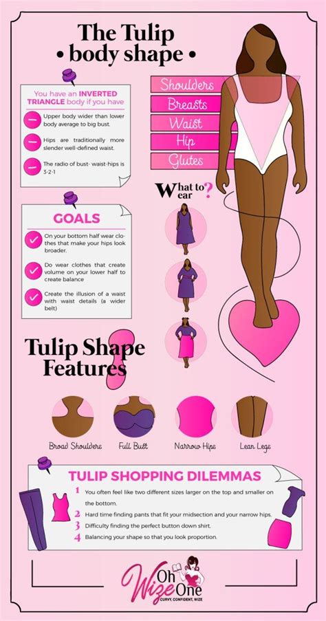 How To Dress The Inverted Triangle Body Shape Complete Guide Artofit