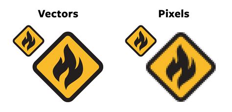 Vector Vs Pixel