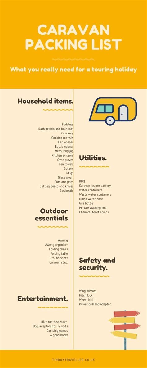 Essential Caravan Equipment Checklist Printable Packing List