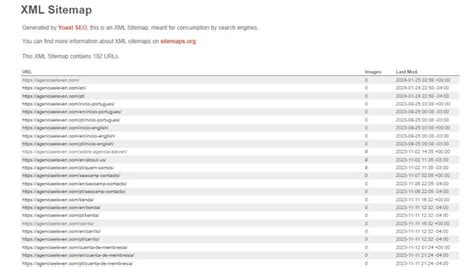 Guía completa sobre Sitemaps y su importancia en SEO Agencia Eleven
