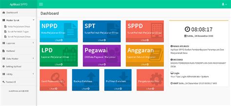 Aplikasi SPPD Terbaru
