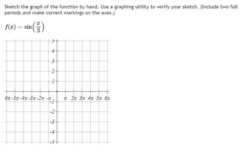 solved sketch the graph of the function by hand use a