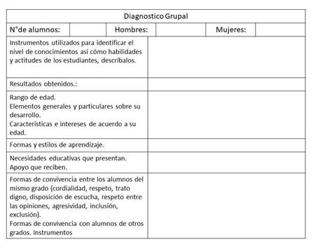 Modelo De Evaluacion De Desempeño Docente Vários Modelos