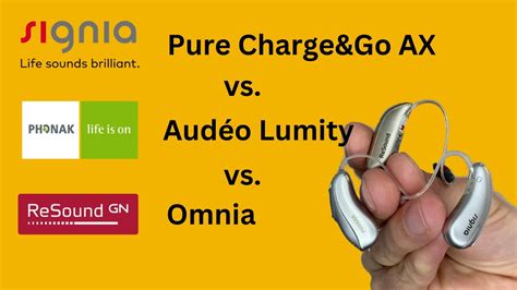Resound Omnia Vs Phonak Aud O Lumity Vs Signia Pure Charge Go Ax